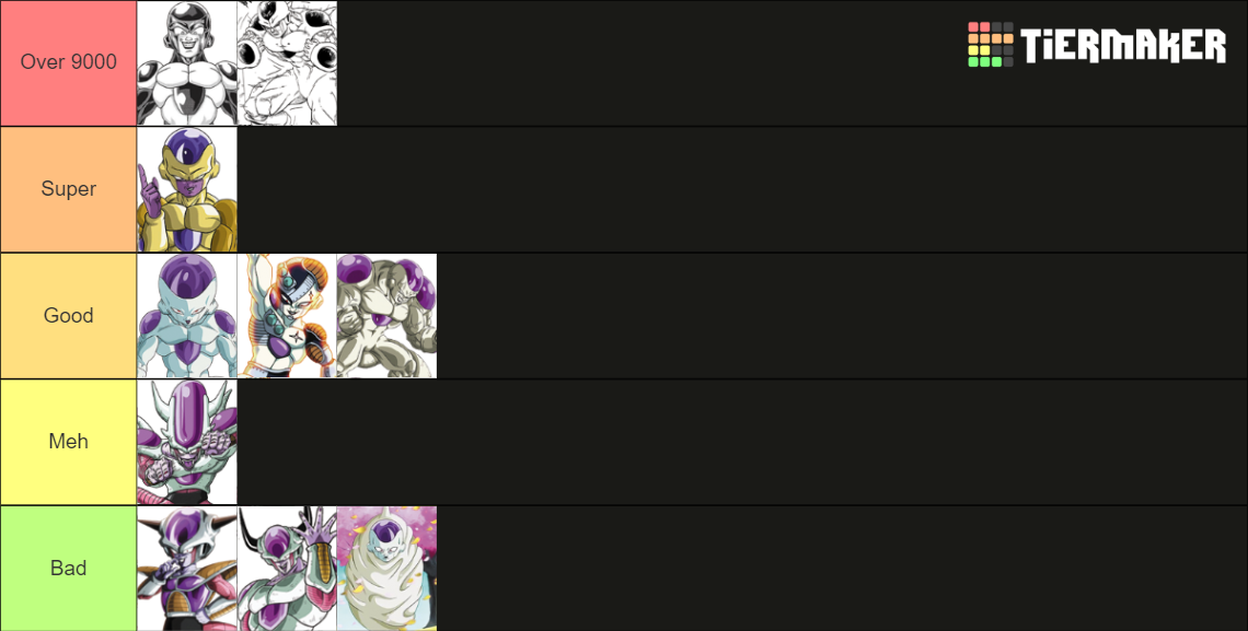 All frieza forms Tier List (Community Rankings) - TierMaker