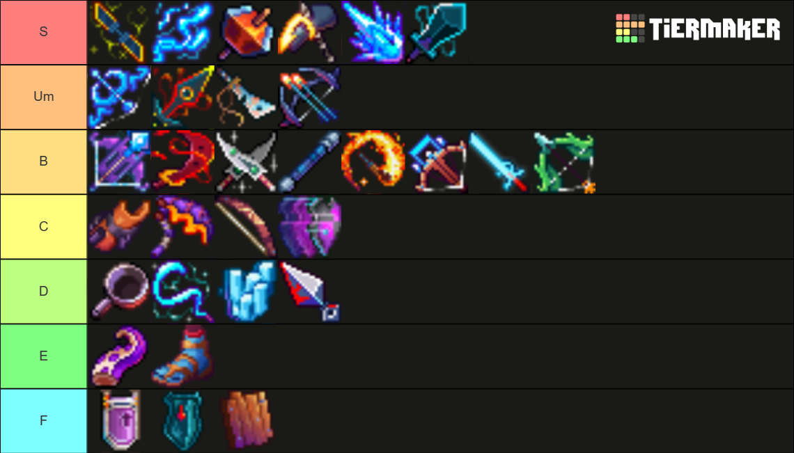 Dead Cells All Weapons v.2.8 Tier List (Community Rankings) - TierMaker