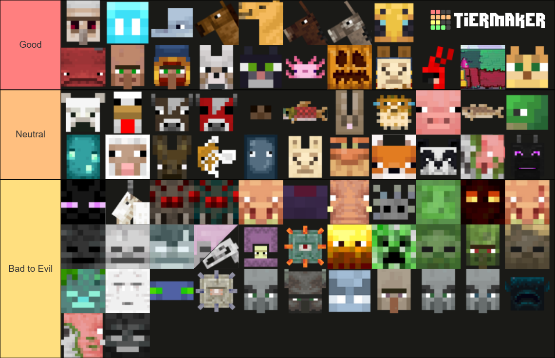 Minecraft Mobs (The 1.20 Update) Tier List (Community Rankings) - TierMaker