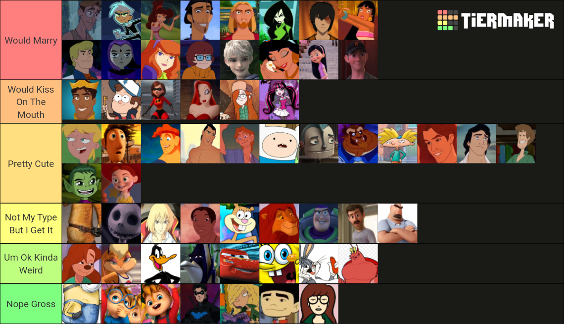 Childhood Cartoon Crushes Tier List (Community Rankings) - TierMaker