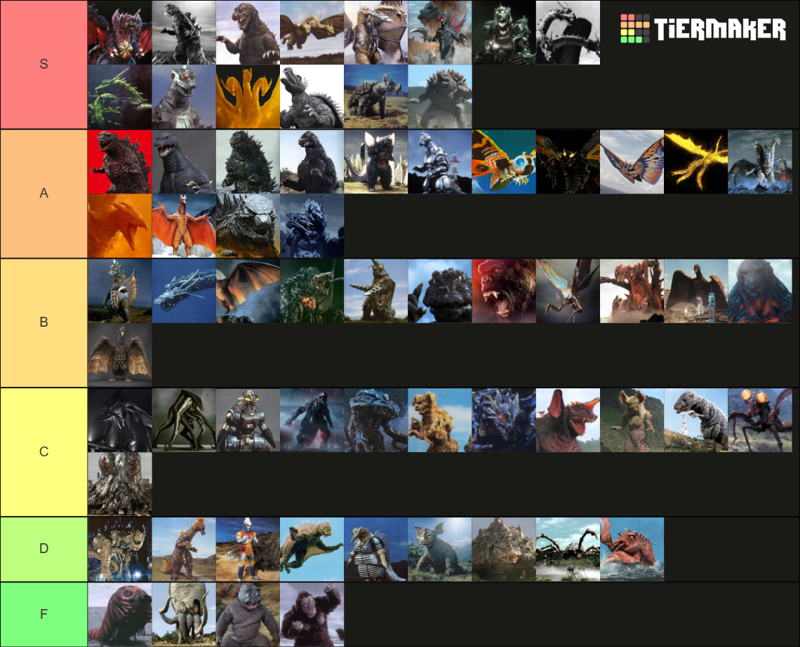 Godzilla Monsters - All Designs Tier List (Community Rankings) - TierMaker