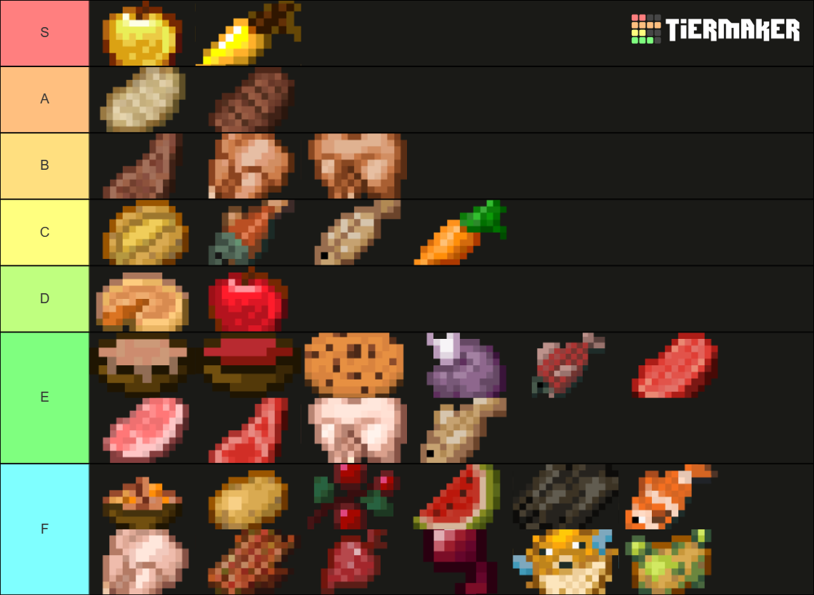 Minecraft Food Tier List (Community Rankings) - TierMaker