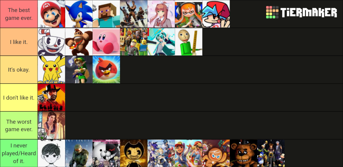 Video game . Tier List (Community Rankings) - TierMaker