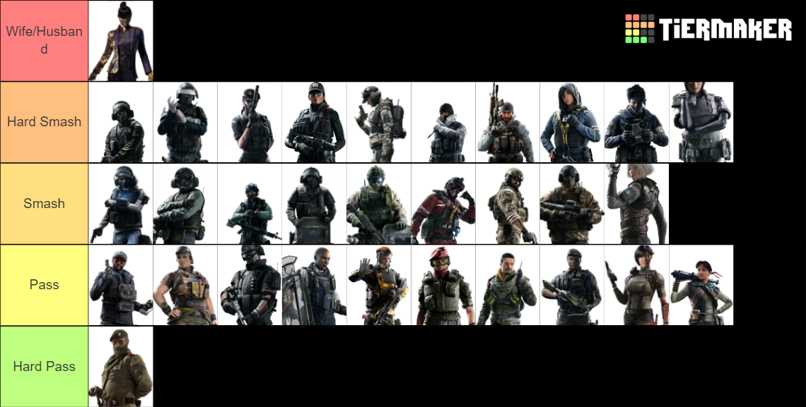 Siege Ops Smash or Pass Tier List (Community Rankings) - TierMaker