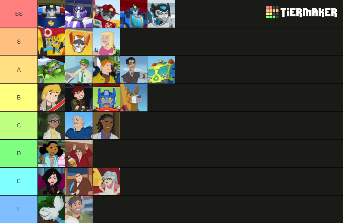 Transformers Rescue Bots Tier List (Community Rankings) - TierMaker
