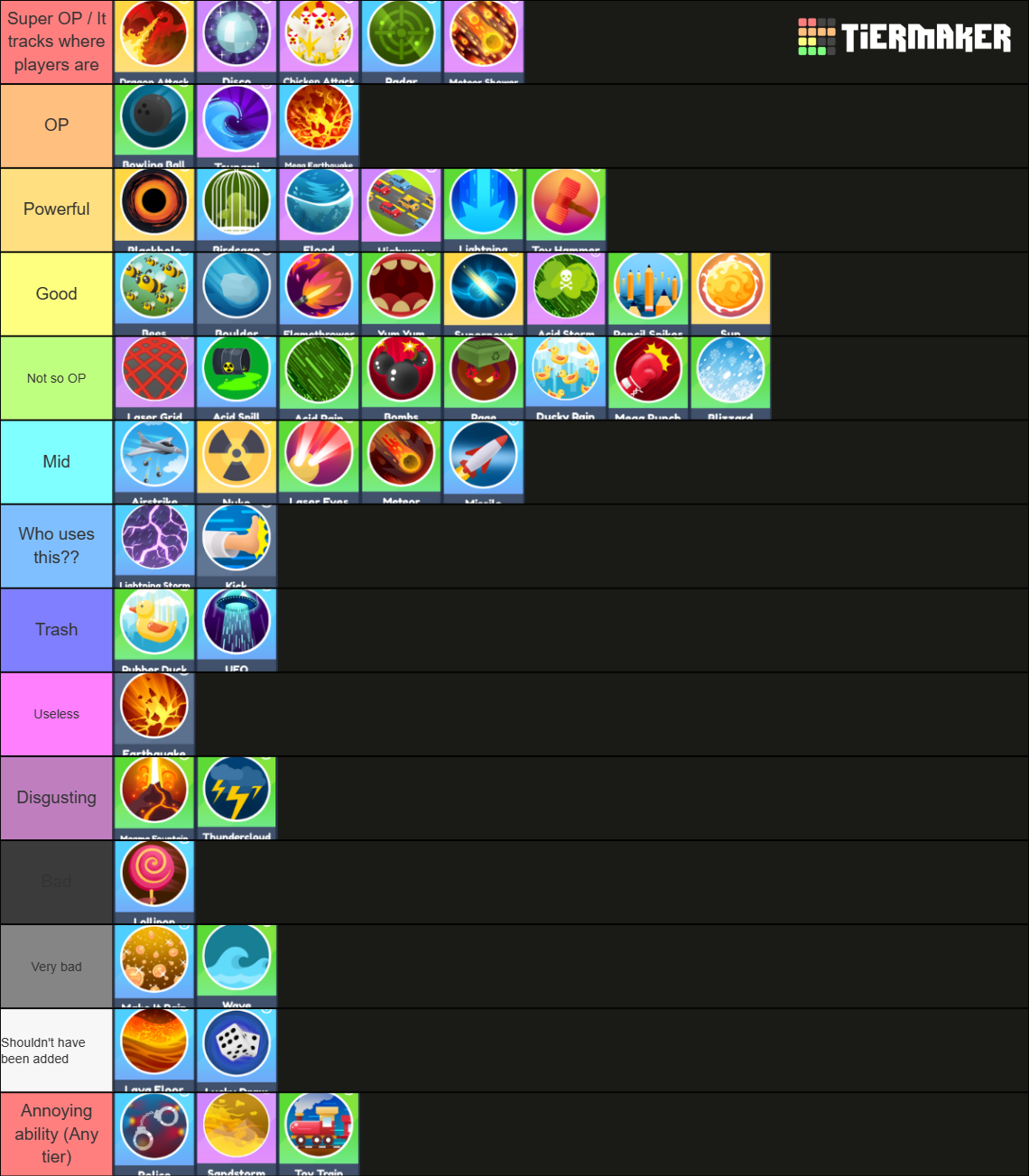 Roblox Goofy Gods (Gods Powers) (NEW UPDATE 2024) Tier List (Community ...