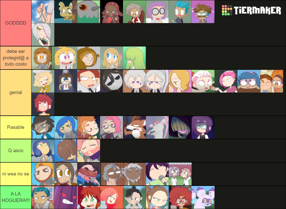 Fnafhs Tier List (Community Rankings) - TierMaker