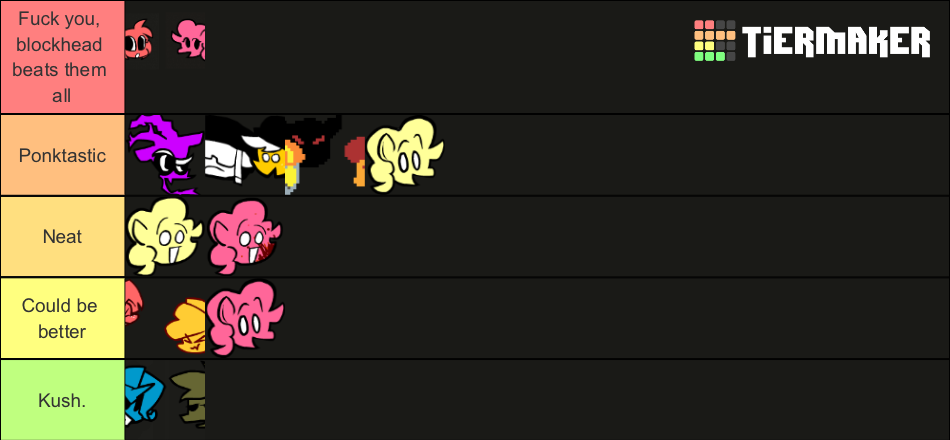 Funkin Is Magic tier thingy Tier List (Community Rankings) - TierMaker