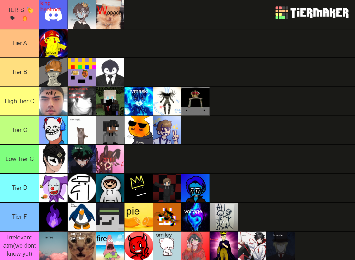 Lush Member PVP Rating Tier List (Community Rankings) - TierMaker