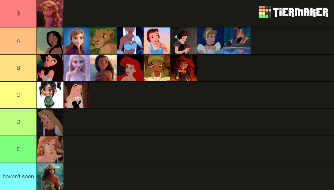My Disney Princess Ranking Tier List (Community Rankings) - TierMaker