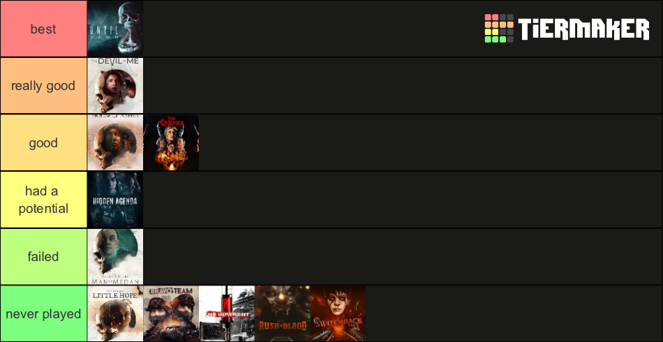 supermassive games, games Tier List (Community Rankings) - TierMaker