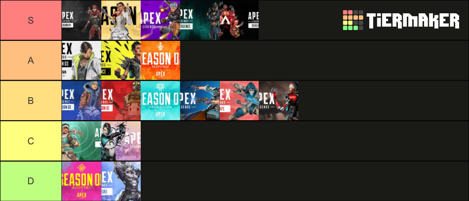 Apex legends Tier List (Community Rankings) - TierMaker