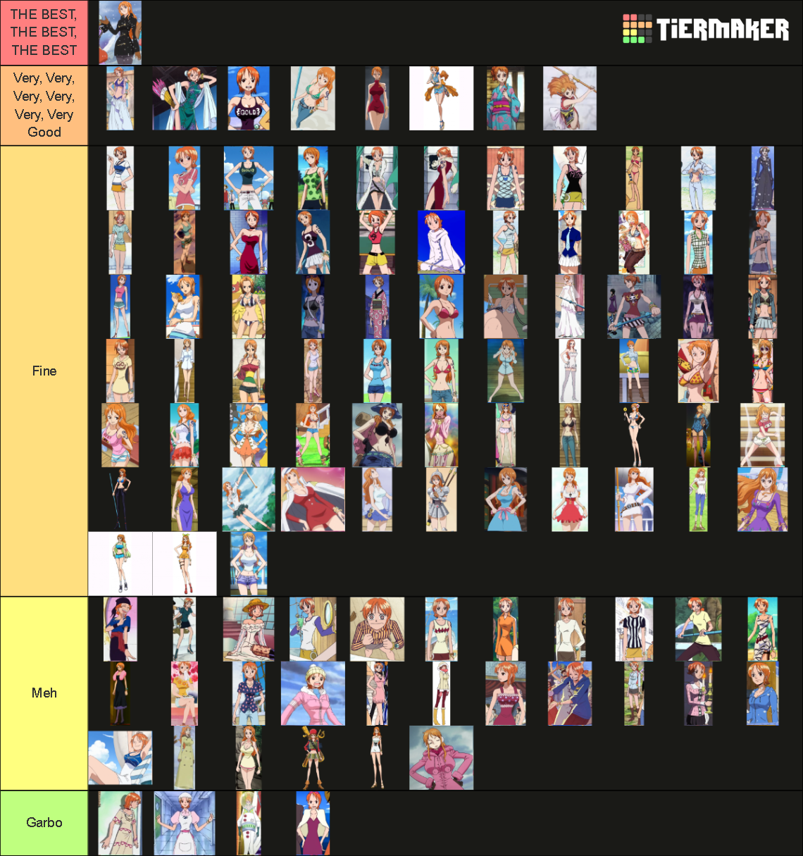 Nami's Outfits (One Piece) Tier List (Community Rankings) - TierMaker