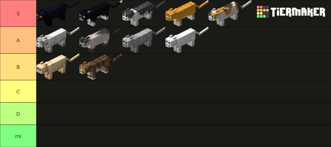 Minecraft Cat Species Tier List (Community Rankings) - TierMaker