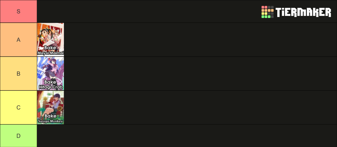 Monogatari Series Arcs Tier List (Community Rankings) - TierMaker