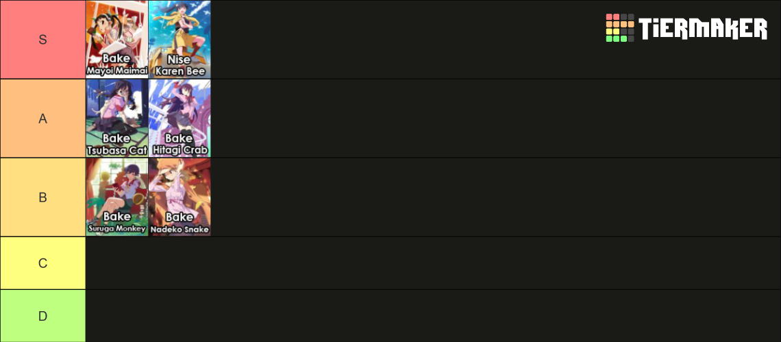 Monogatari Series Arcs Tier List (Community Rankings) - TierMaker