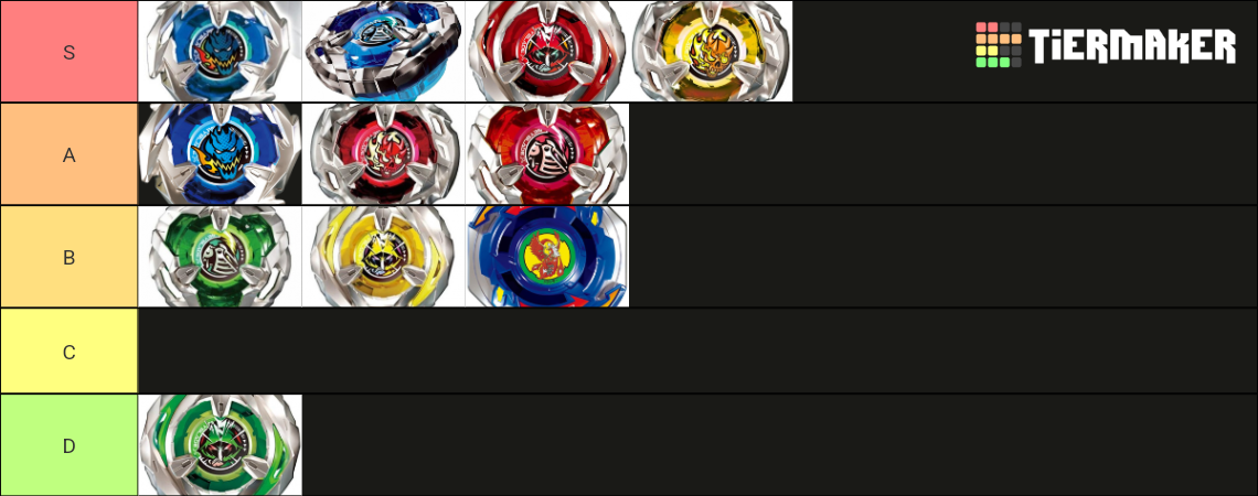 Beyblade X Tier List (Community Rankings) - TierMaker