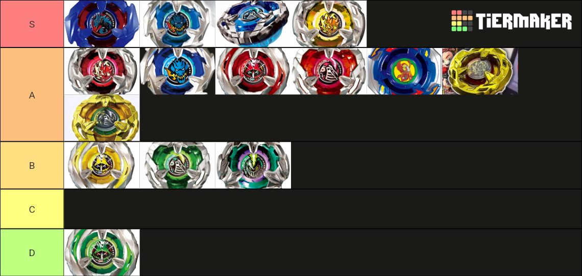 Beyblade X Tier List (Community Rankings) - TierMaker