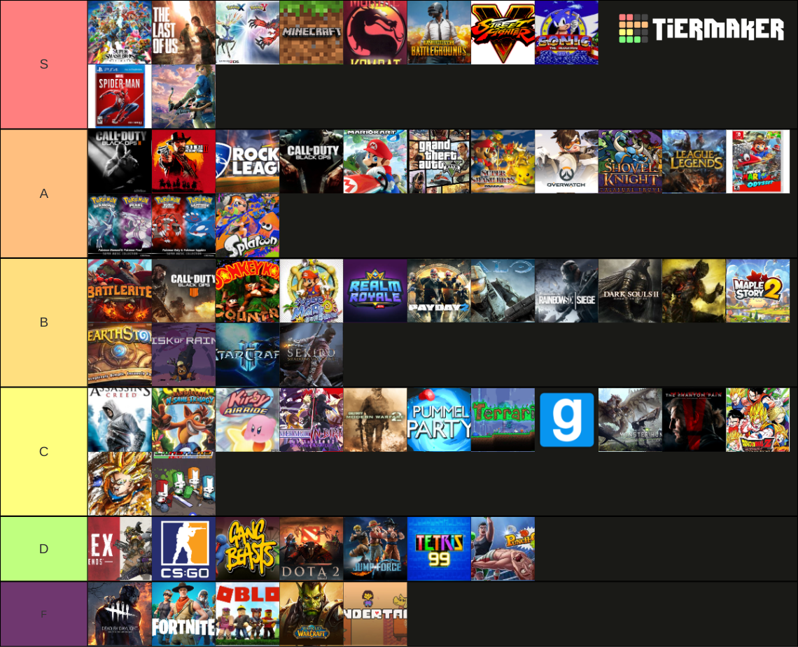 Best Video Games of All Time Tier List (Community Rankings) - TierMaker