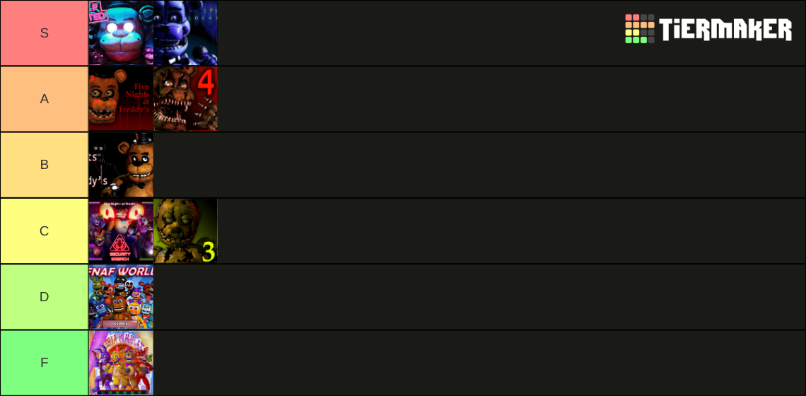 FNAF GAME RANK Tier List (Community Rankings) - TierMaker
