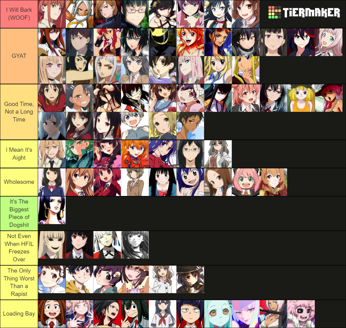 Jt's Waifu List (2023 Edition) Tier List (Community Rankings) - TierMaker