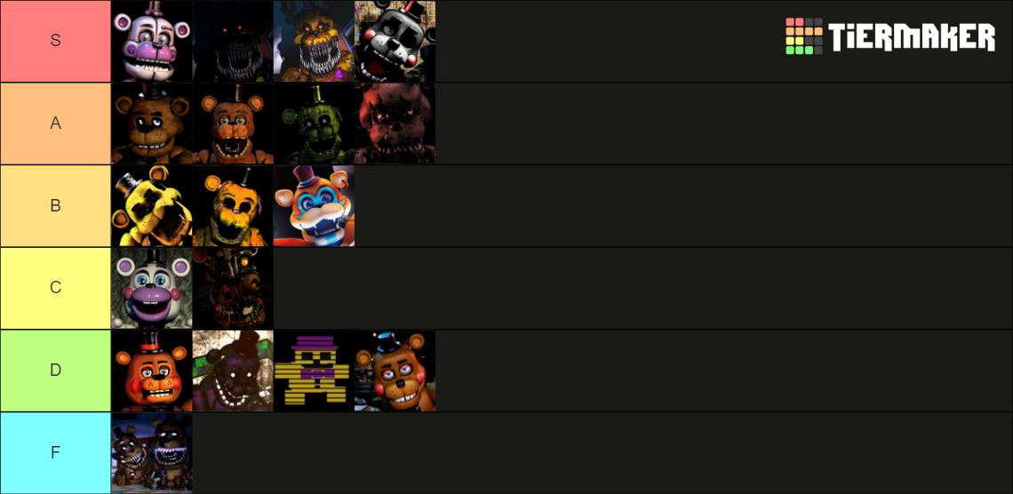 All Freddy Fazbear Variants Tier List (Community Rankings) - TierMaker