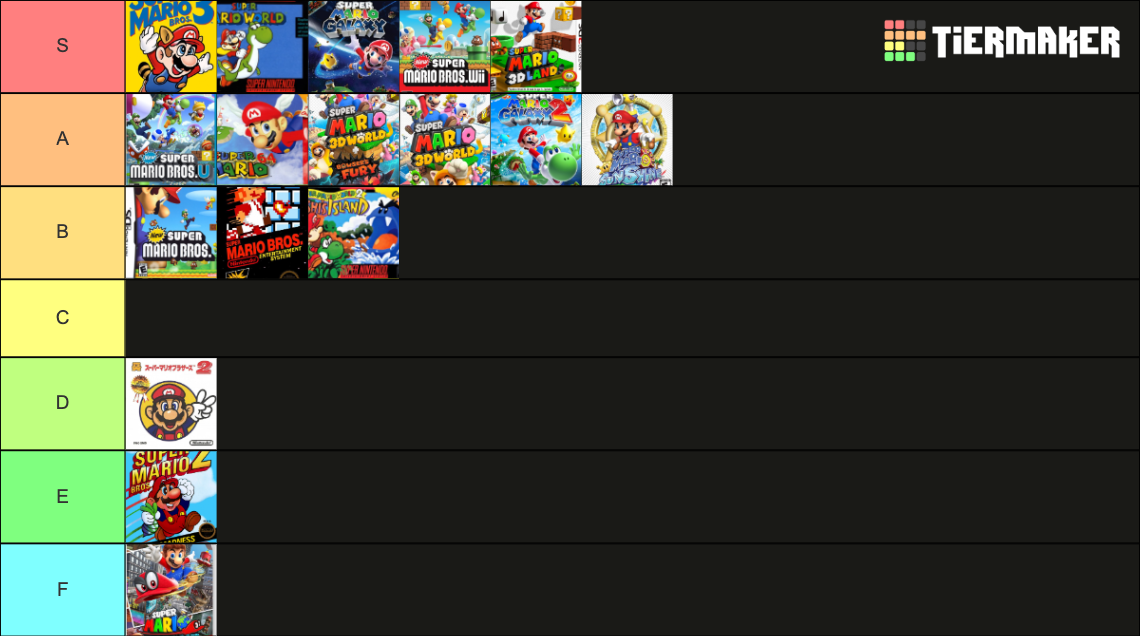 Mario Games Tier List (Community Rankings) - TierMaker