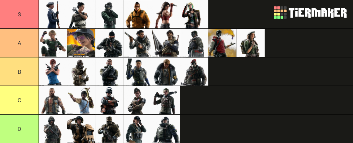 Rainbow Six Siege Elite Skins Tier List (Community Rankings) - TierMaker