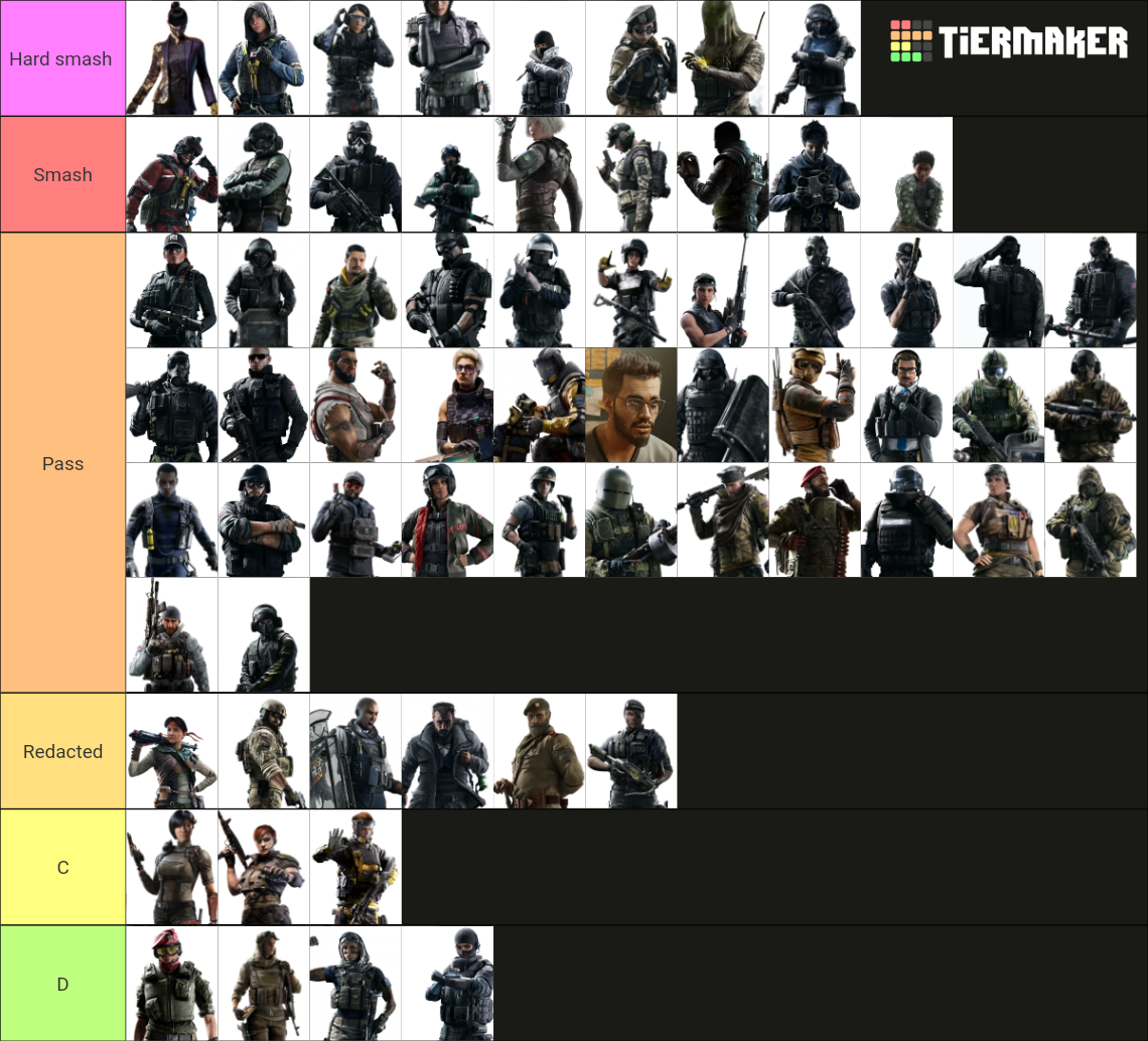 Siege Ops Smash or Pass Tier List (Community Rankings) - TierMaker