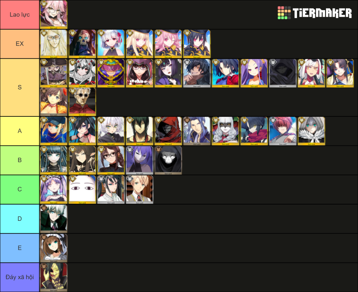 Fgo Assassin Tierlist (Updated base on JP) Tier List (Community Rankings) - TierMaker