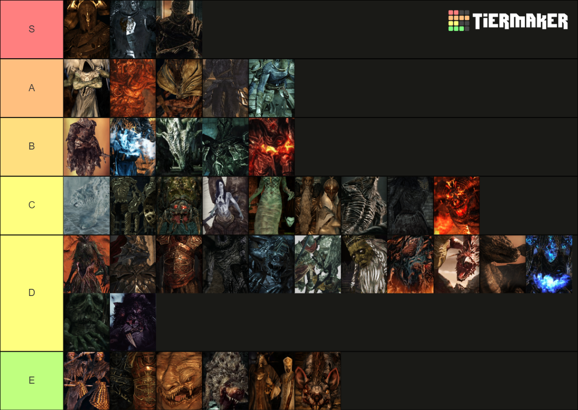 Dark Souls 2 Bosses Tier List (Community Rankings) - TierMaker