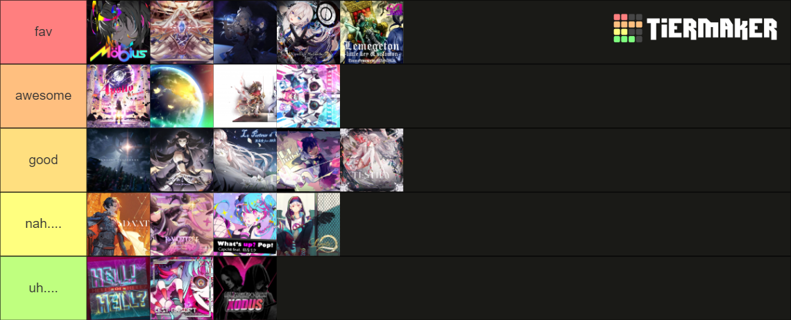 hardest rhythm game song tierlist Tier List (Community Rankings ...