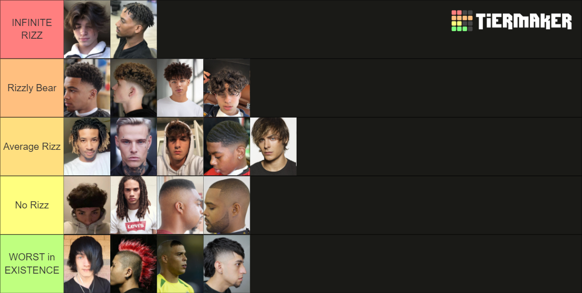 Rate These Haircuts Based On Their Pulling Ability. Tier List ...