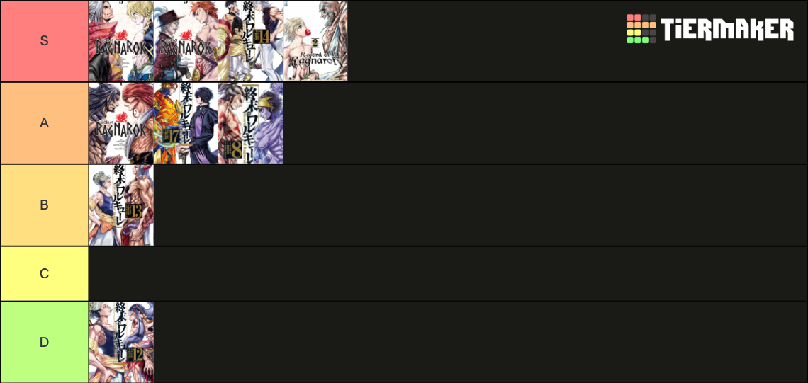 Record of ragnarok fights Tier List (Community Rankings) - TierMaker