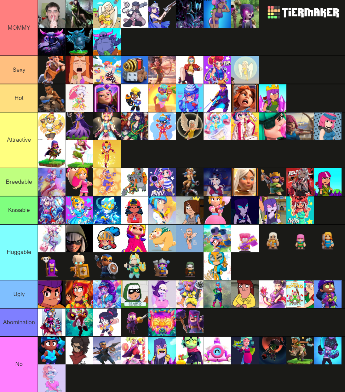 Supercell Mommies Tier List (Community Rankings) - TierMaker