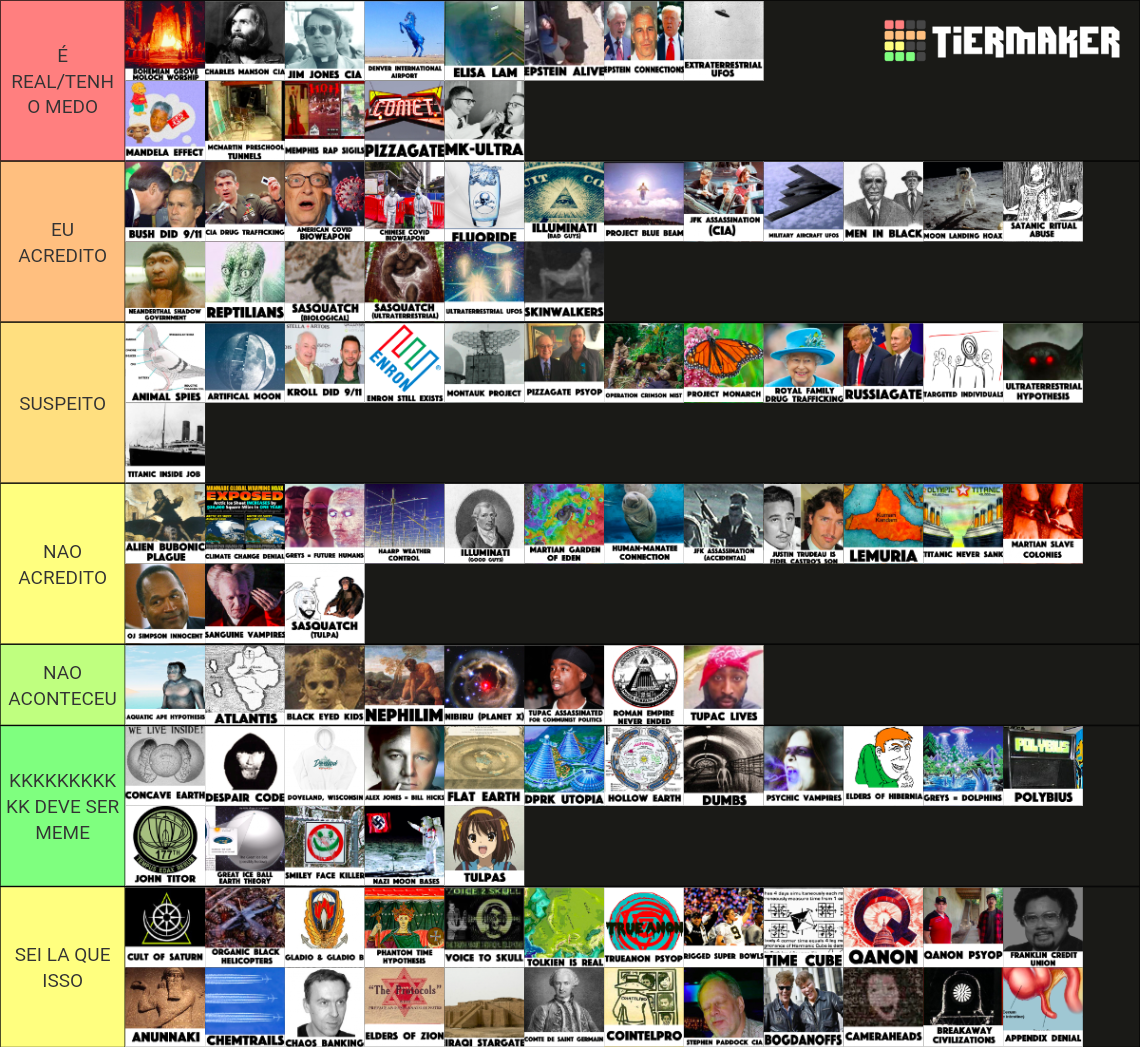 Conspiracy Theories Tier List (Community Rankings) - TierMaker