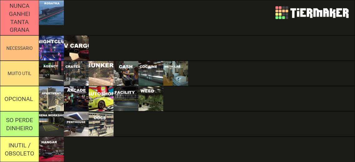 GTA V online business Tier List (Community Rankings) - TierMaker