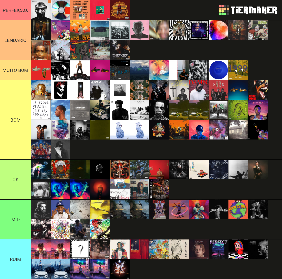 Rap Album Large Tier List Community Rankings Tiermaker