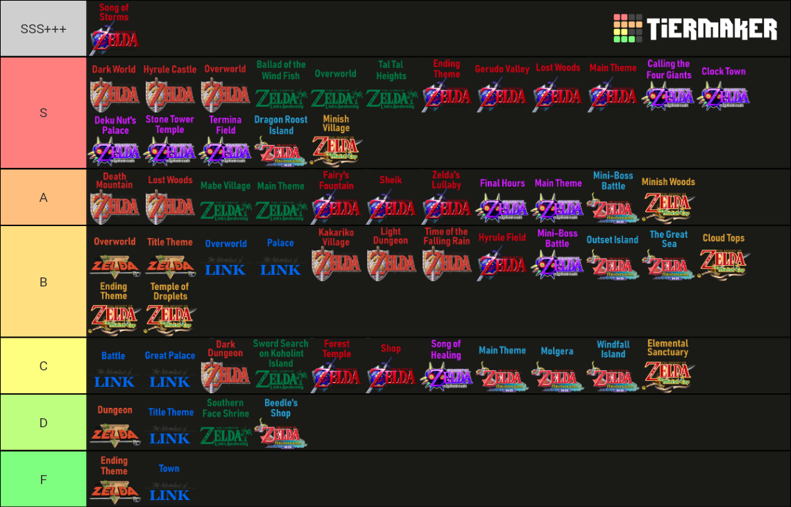 Create A The Legend Of Zelda Soundtrack Tier List – EVZGX