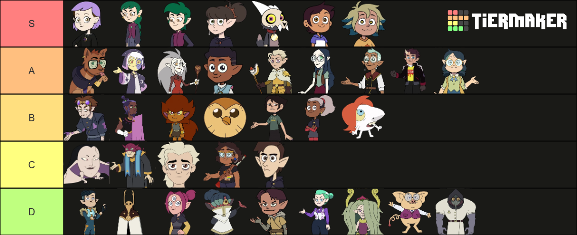 Owl House Characters Tier List (Community Rankings) - TierMaker