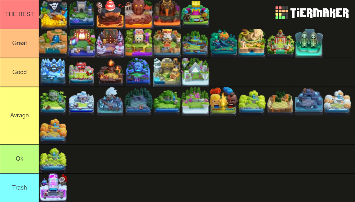 Clash of Clans all sceneries. Tier List (Community Rankings) - TierMaker