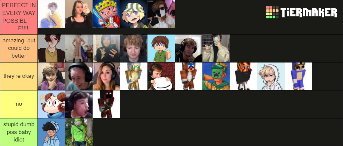 c!dsmp characters Tier List (Community Rankings) - TierMaker