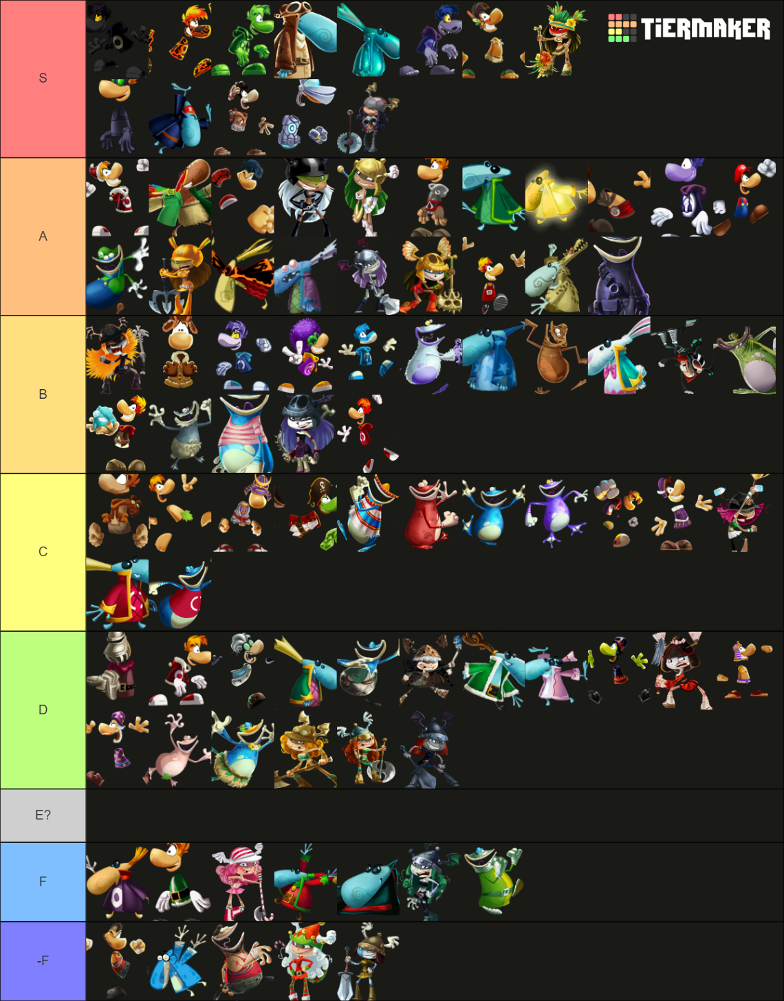 Rayman UbiArt Heroes Tier List (Community Rankings) - TierMaker