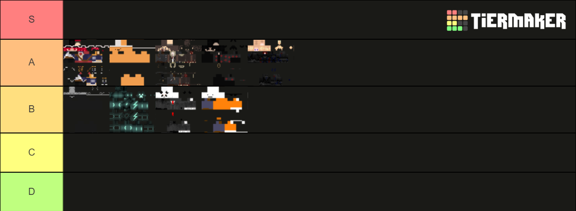 Minecraft Old SMP ( Just_AGuy YT, i made an smp) Tier List (Community ...