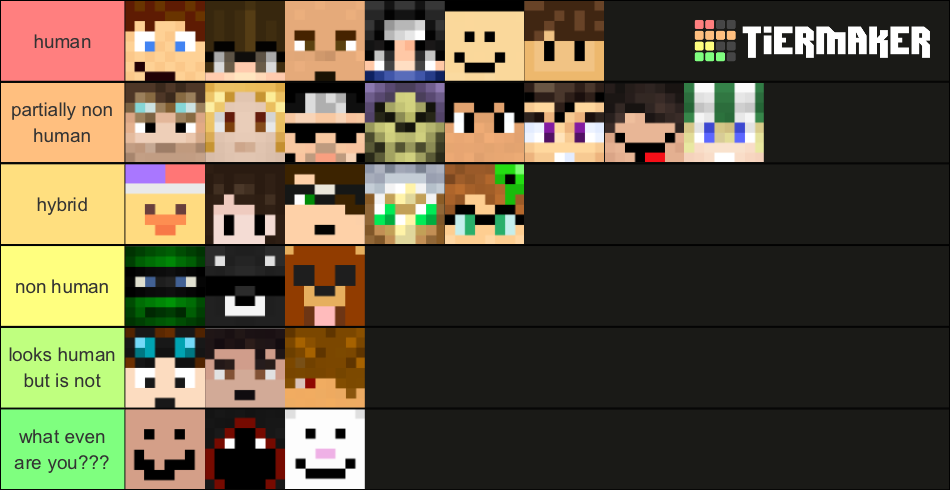 ALL QSMP CHARACTERS TIER LIST Tier List (Community Rankings) - TierMaker