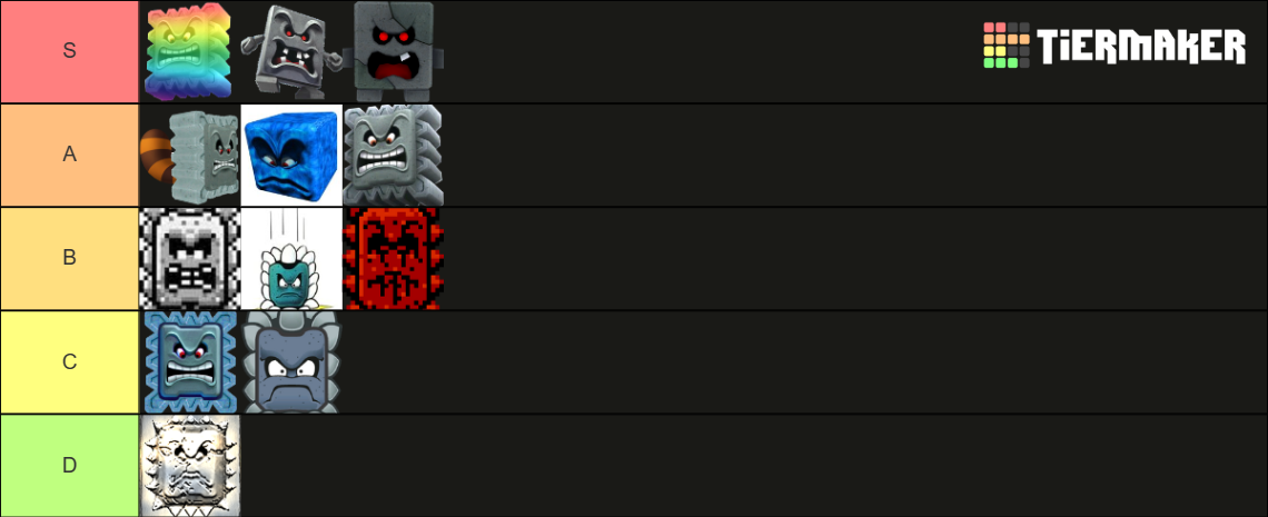 Thwomp Tierlist Tier List (Community Rankings) - TierMaker