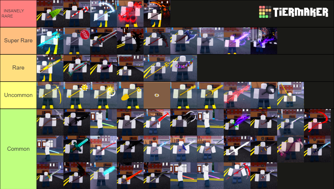 SPTS: AU Weapons Tier List (Community Rankings) - TierMaker