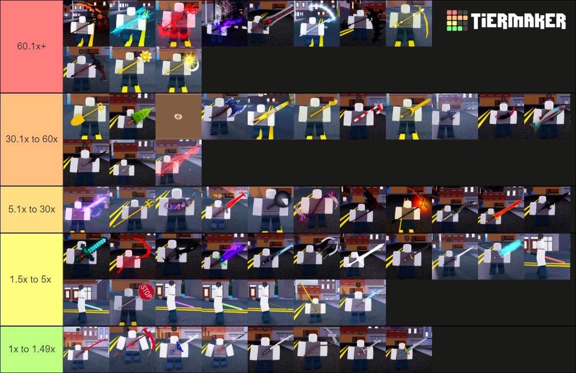 SPTS: AU Weapons Tier List (Community Rankings) - TierMaker