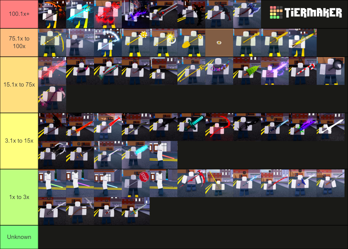 SPTS: AU Weapons (Damage) Tier List (Community Rankings) - TierMaker
