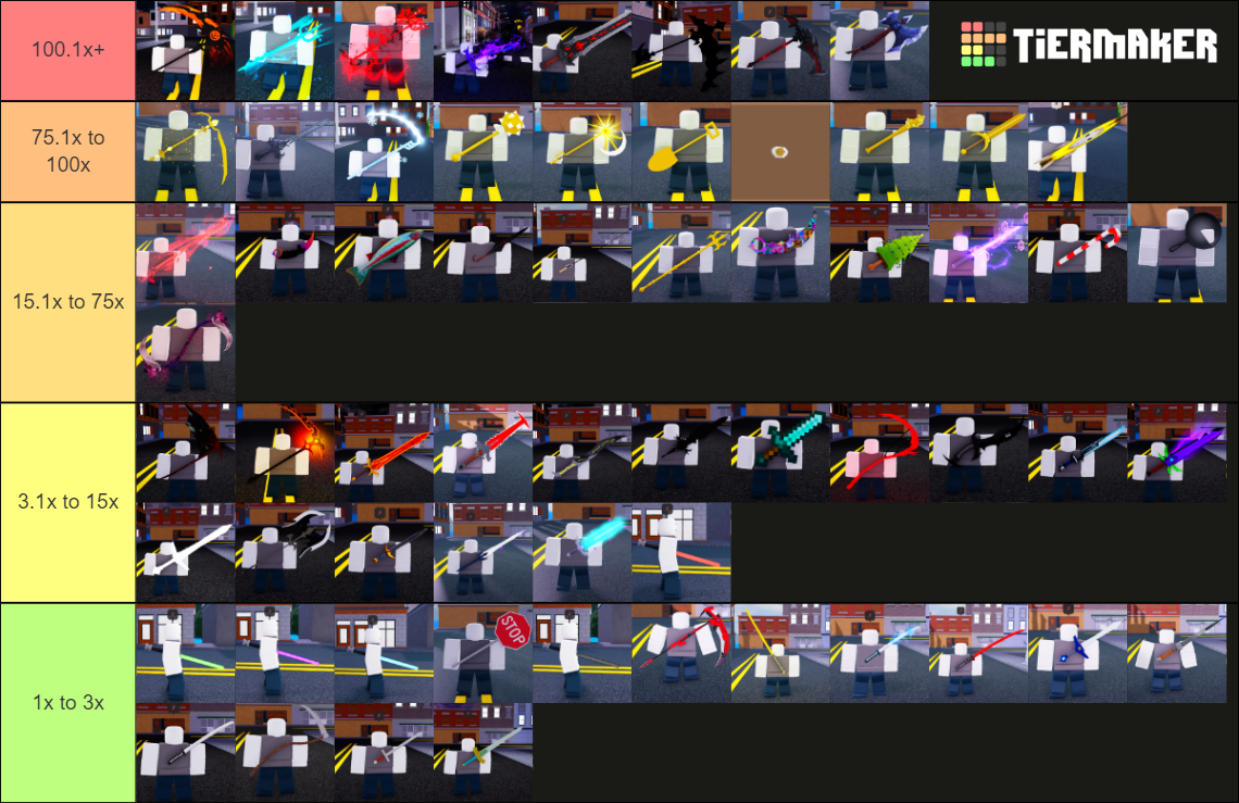 SPTS: AU Weapons (Damage) Tier List (Community Rankings) - TierMaker